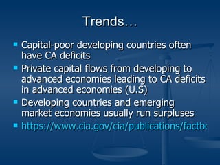 "Do Current Account Deficits Matter?" | PPT