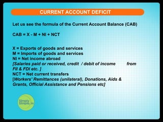 Current ac deficit | PPT