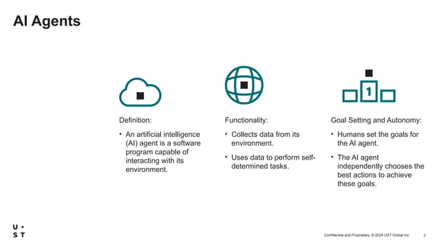 Current advancements in AI (1) and ml.pptx