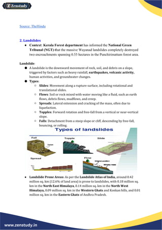 1 April Current Affairs for UPSC Aspirants | PDF