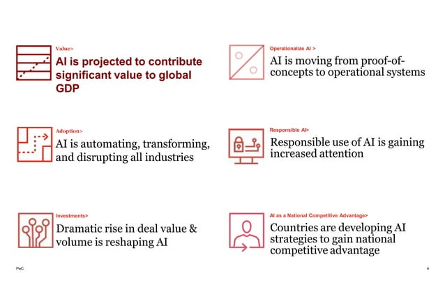 Current AI elaboration area and future scope.pptx