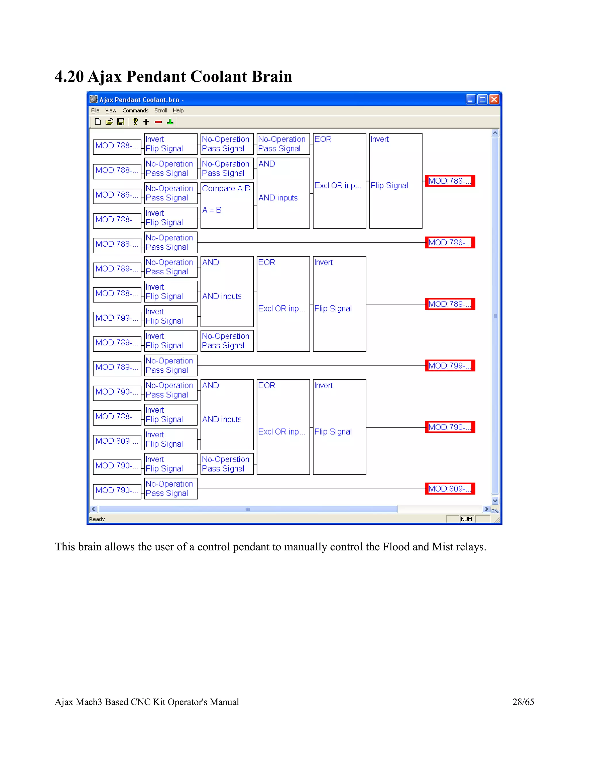 Current ajax mach3_operator_manual | PDF