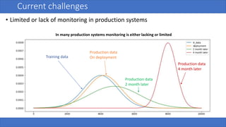 Current and future challenges in data science | PPTX