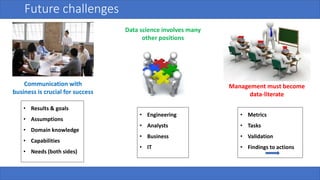 Current and future challenges in data science | PPTX