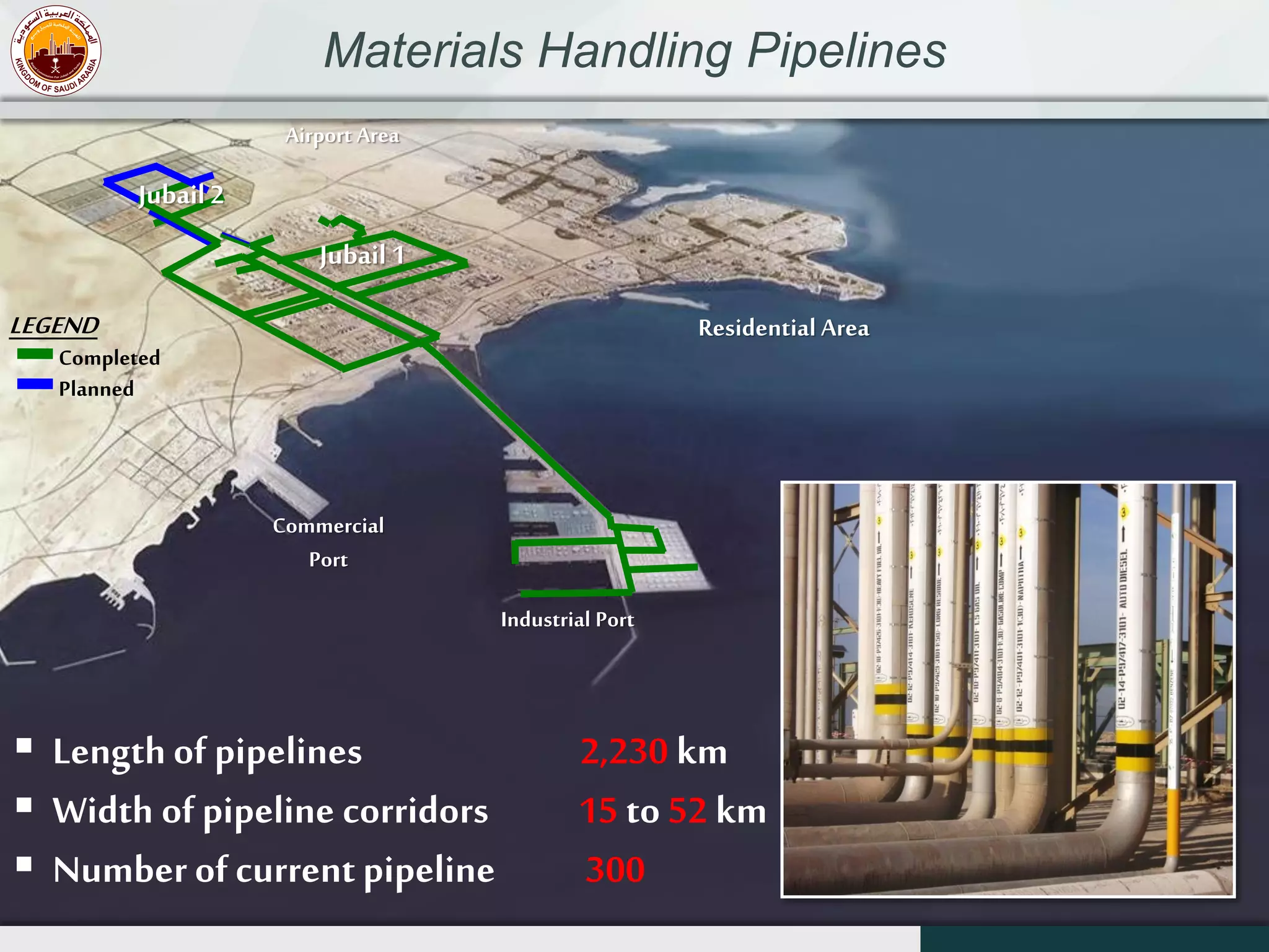 Current and future Mega Projects in Jubail and Ras Al-Khair Industrial ...