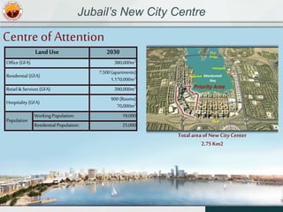 Current and future Mega Projects in Jubail and Ras Al-Khair Industrial ...
