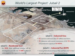 Current and future Mega Projects in Jubail and Ras Al-Khair Industrial ...