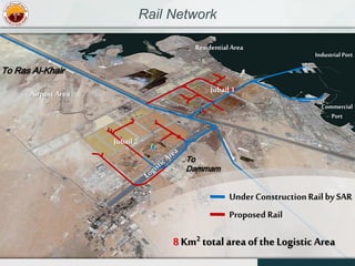 Current and future Mega Projects in Jubail and Ras Al-Khair Industrial Cities | PDF
