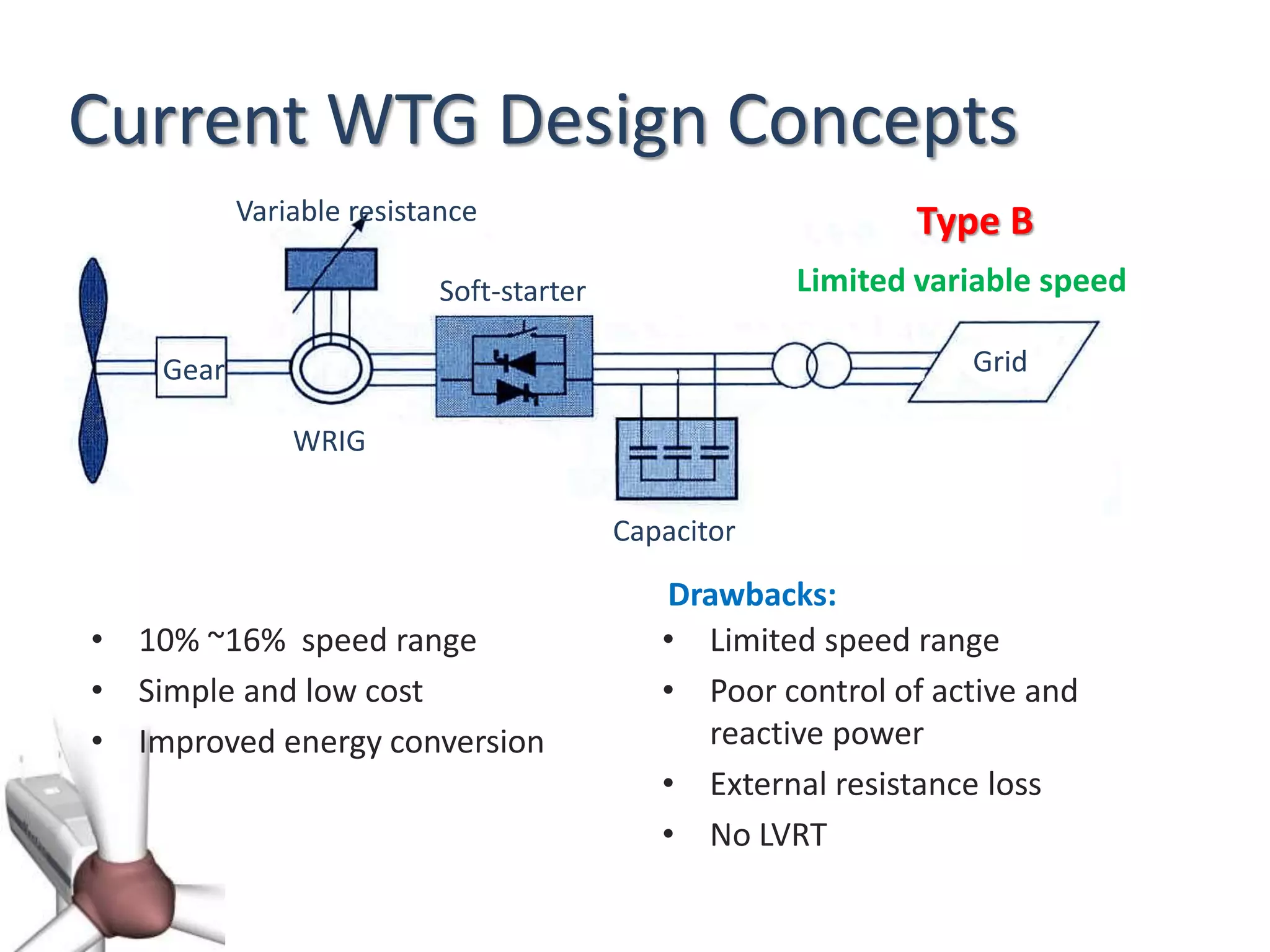 Current and future wind turbine design trends | PPTX