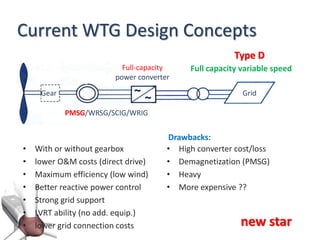 Current and future wind turbine design trends | PPTX