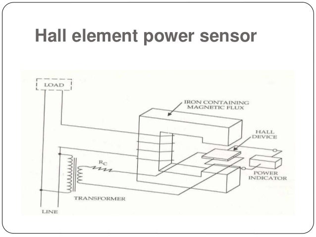 Current and power using hall sensors