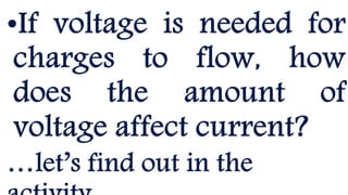 Current and voltage grade 8 | PPTX