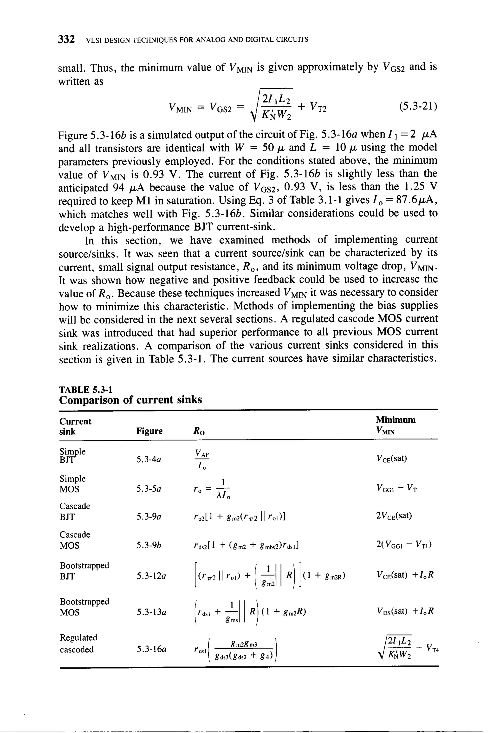 Current and voltage references | PDF
