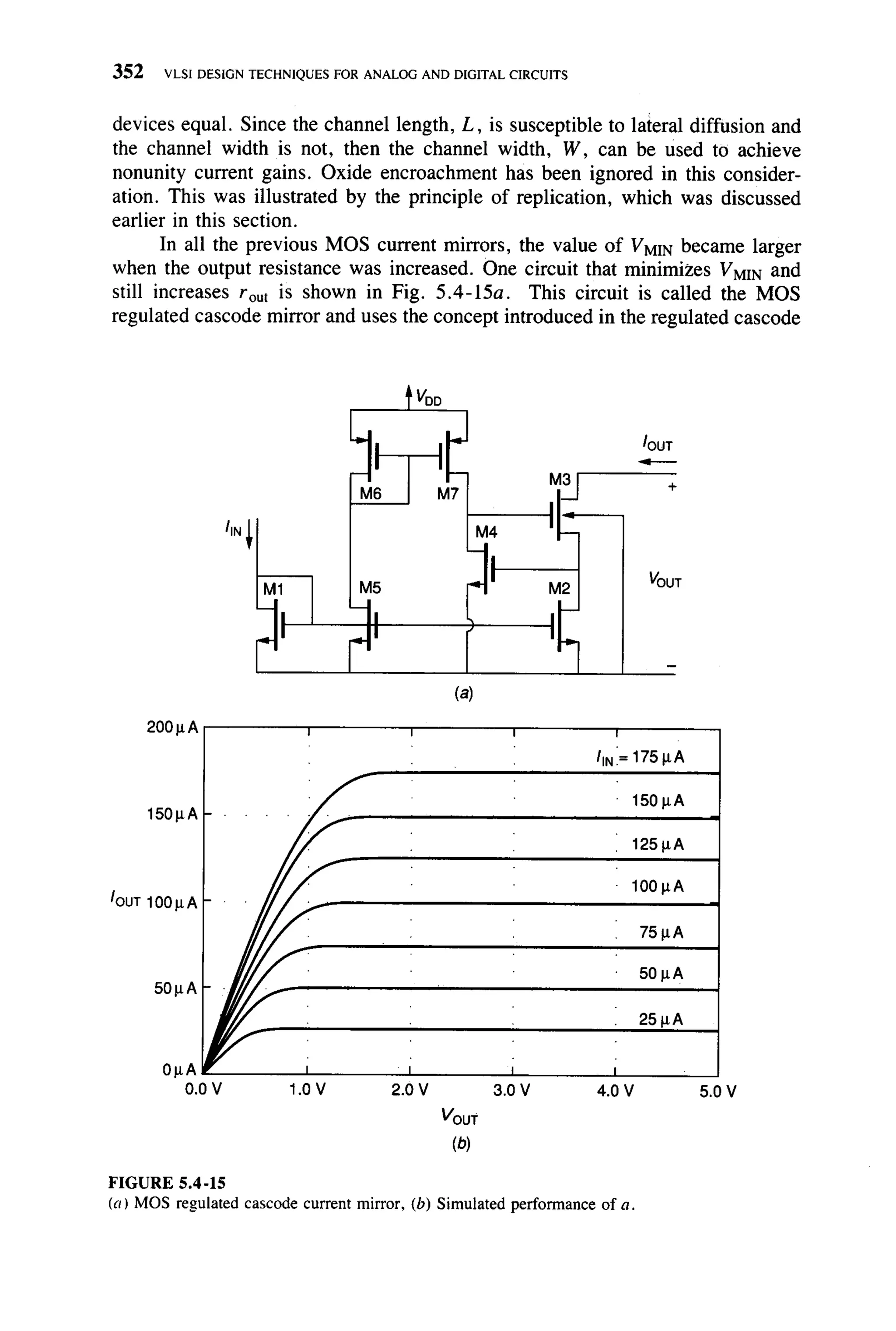 Current and voltage references | PDF