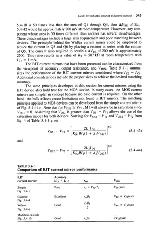 Current and voltage references | PDF