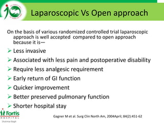Current Applications of Laparoscopic in GI surgery | PPTX