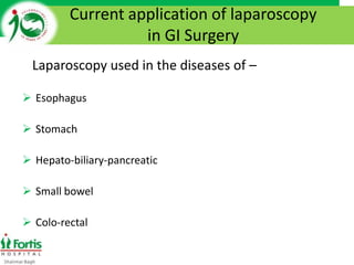 Current Applications of Laparoscopic in GI surgery | PPTX