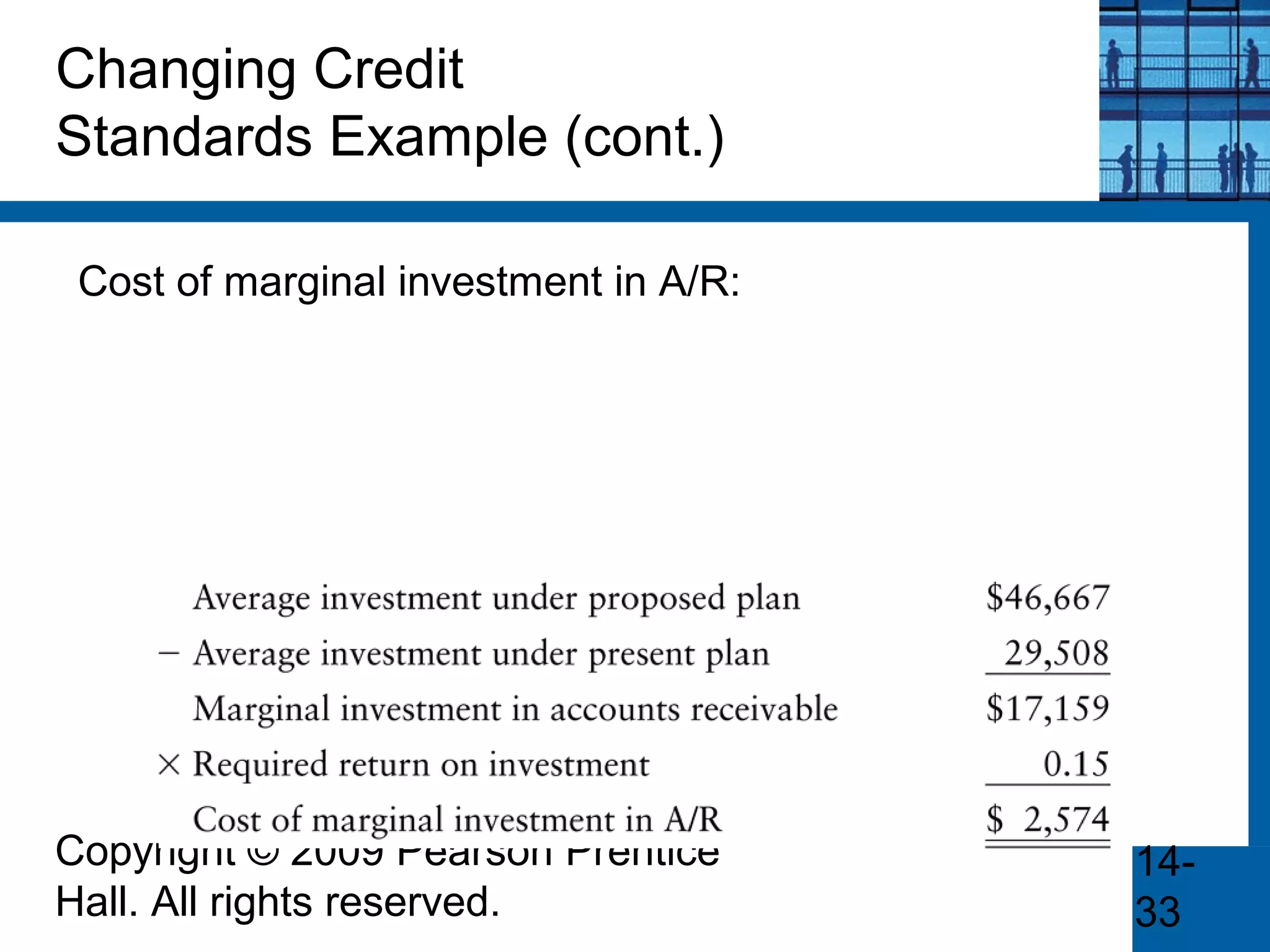Managing Current Assets (Gitman) | PPT