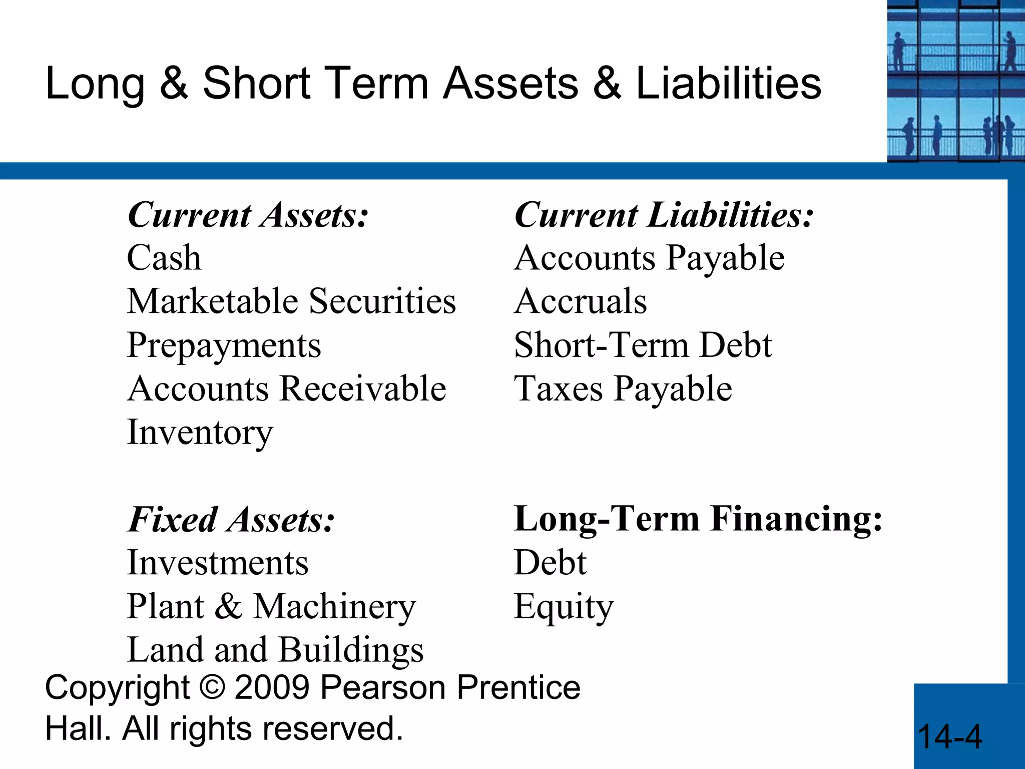 Managing Current Assets (Gitman) | PPT