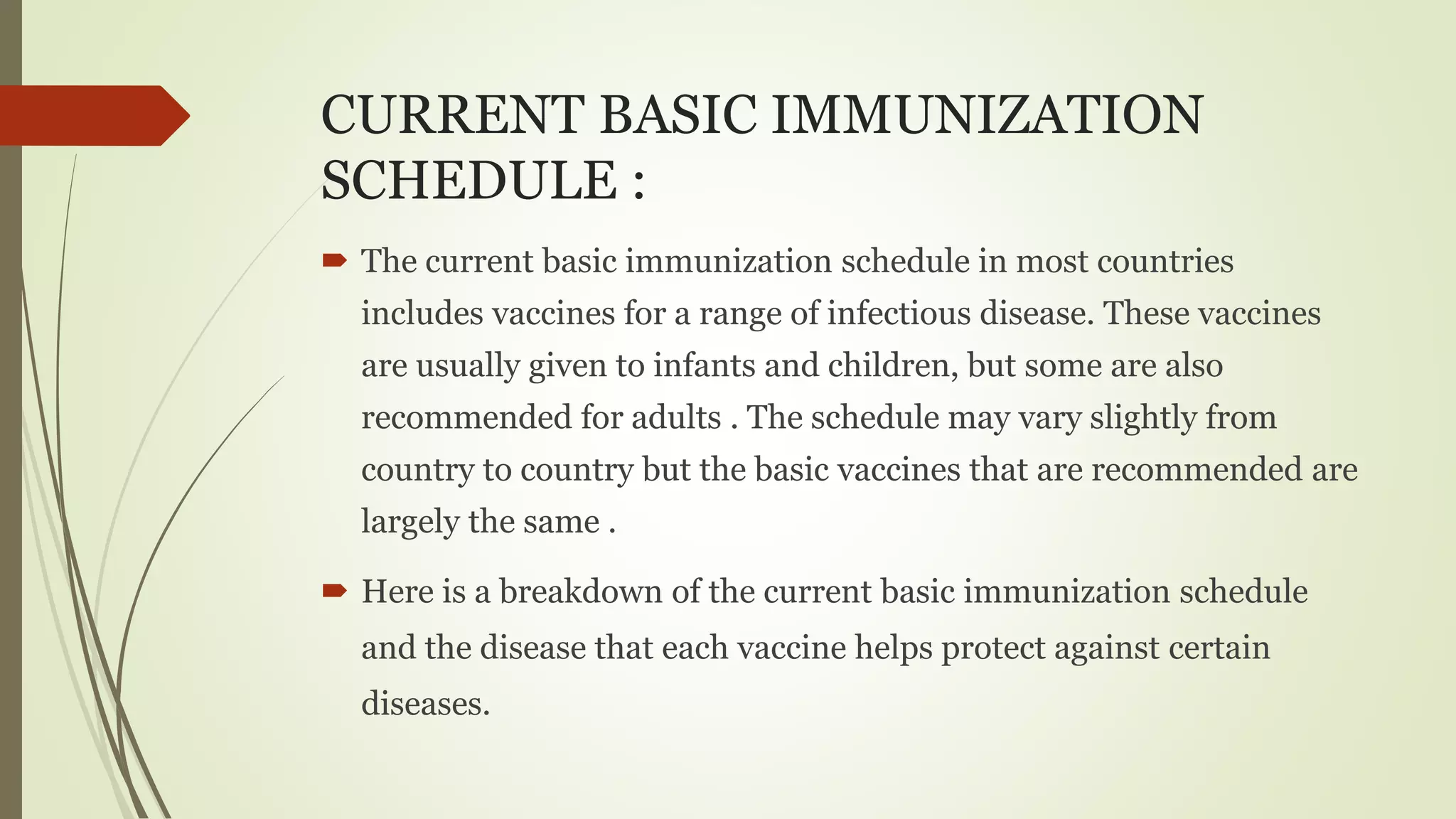 CURRENT BASIC IMMUNIZATION SCHEDULE-1.pptx