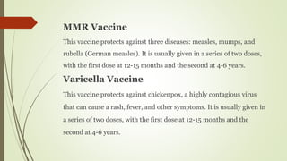 CURRENT BASIC IMMUNIZATION SCHEDULE-1.pptx