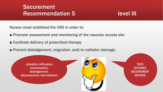 Current best practice of cvad | PPT