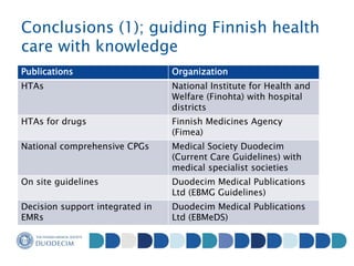 Current care guidelines | PDF | Healthcare Industry | Industries