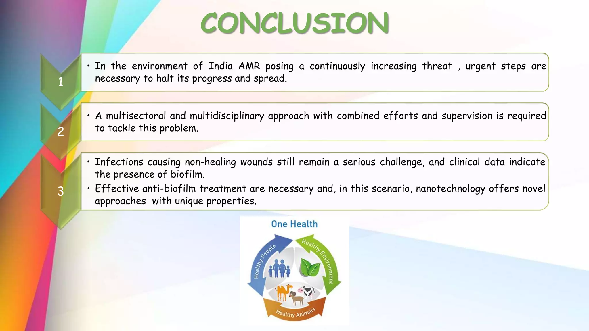 Current challenges in antimicrobial drugs | PPTX