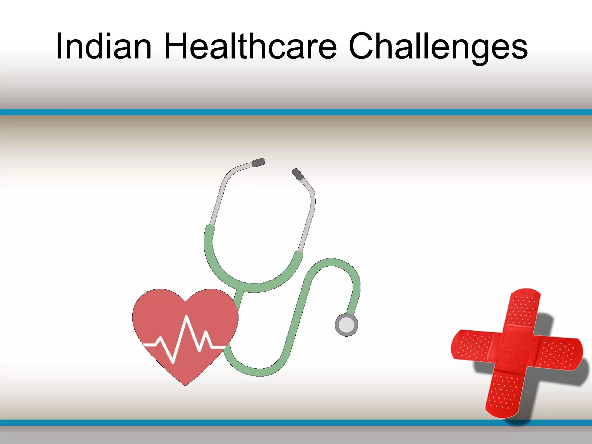 Current Healthcare Challenges In India | PPT