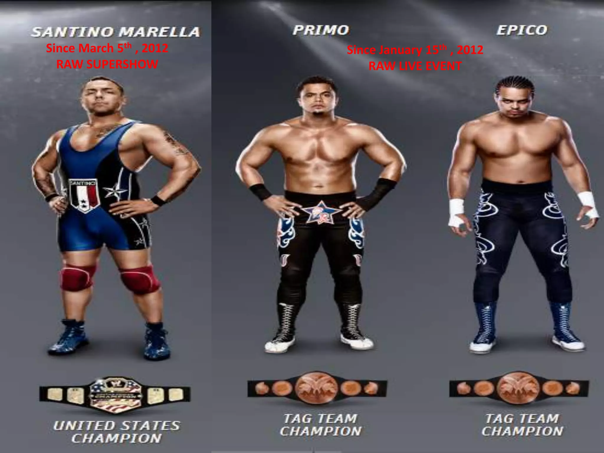 Current champions | PPTX