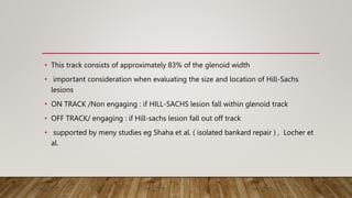 current cocept on shoulder dislocation.pptx