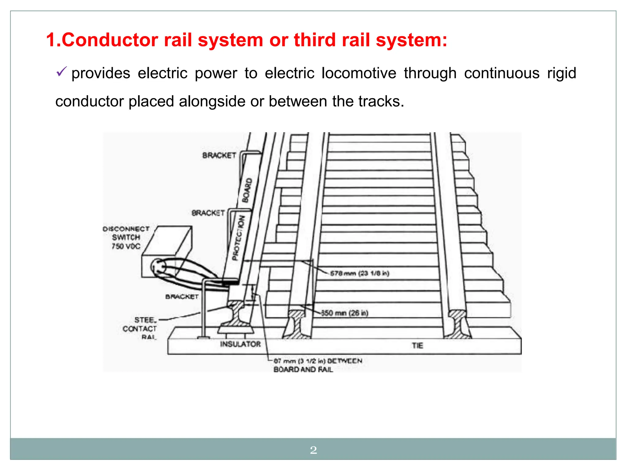 Current collction system.pptx