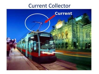 Electric Traction Current Collection System.ppt