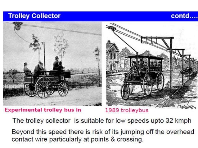 Electric Traction Current Collection System.ppt
