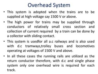 Electric Traction Current Collection System.ppt