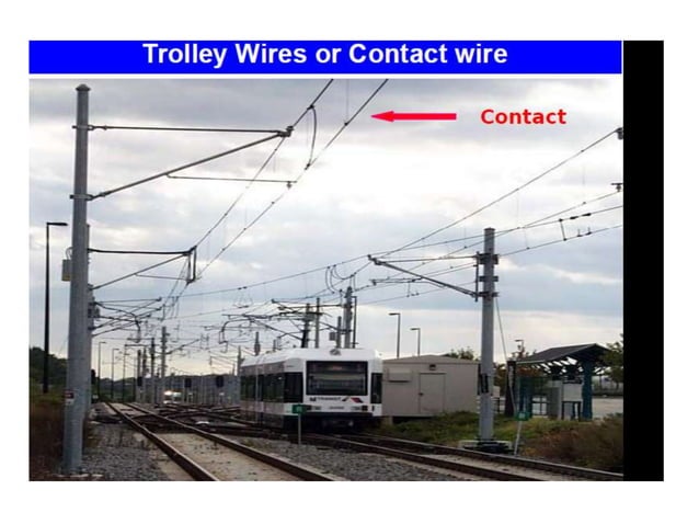 Electric Traction Current Collection System.ppt
