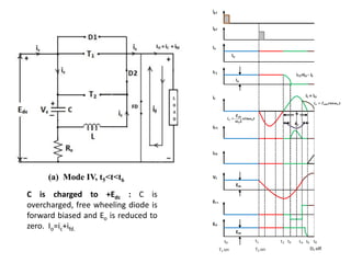 Currentcommutatedchopper | PPT