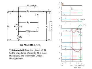 Currentcommutatedchopper | PPT