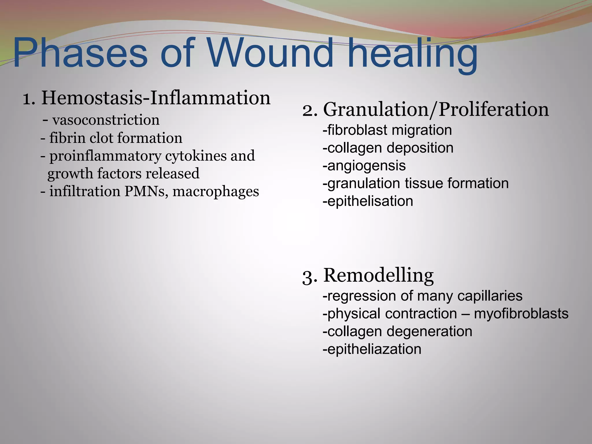 Current concept in Wound care | PPTX