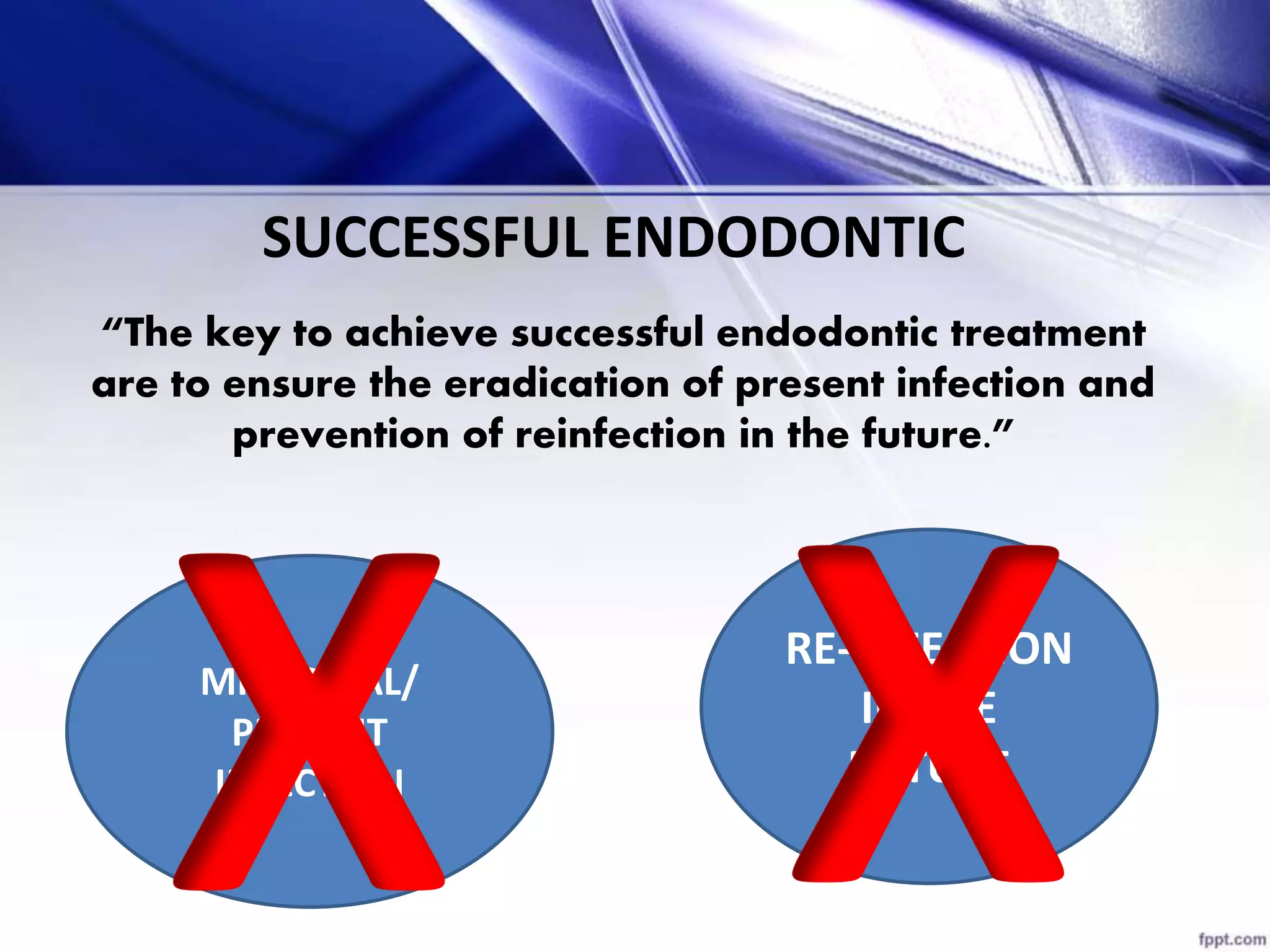 Current concept of endodontic irrigation | PPTX