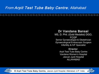 Current concepts in art | PPT