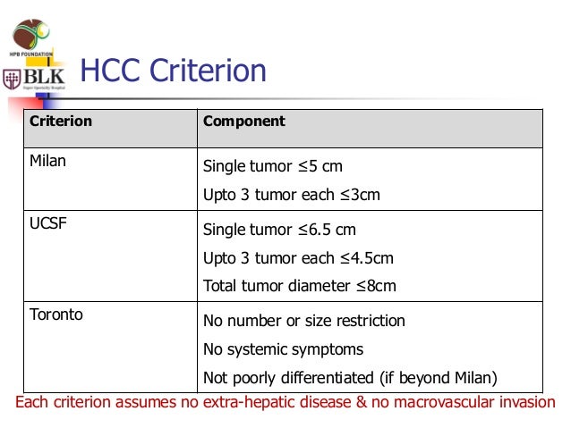 Ucsf Milan Criteria In Hcc Role Of Accuracy Measures In Selecting