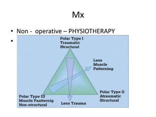 Current concepts in the management of shoulder instability | PPTX