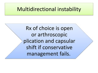 Current concepts in the management of shoulder instability | PPTX ...