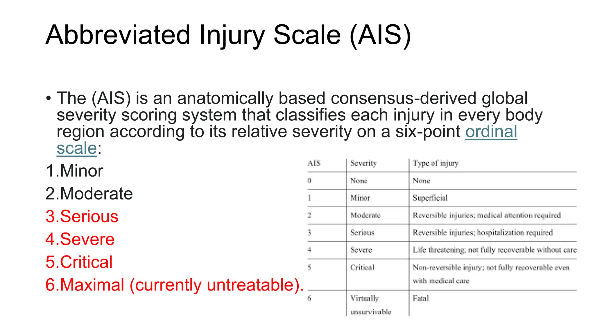 current concepts of polytrauma patient (1).pptx