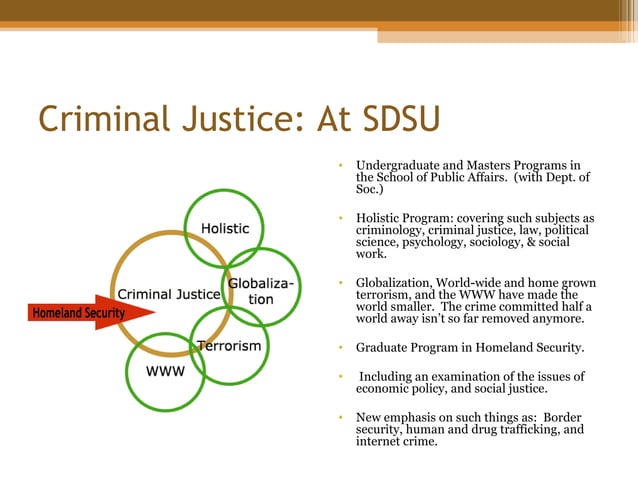 Criminal justice collection presentation | PPT | Free Download