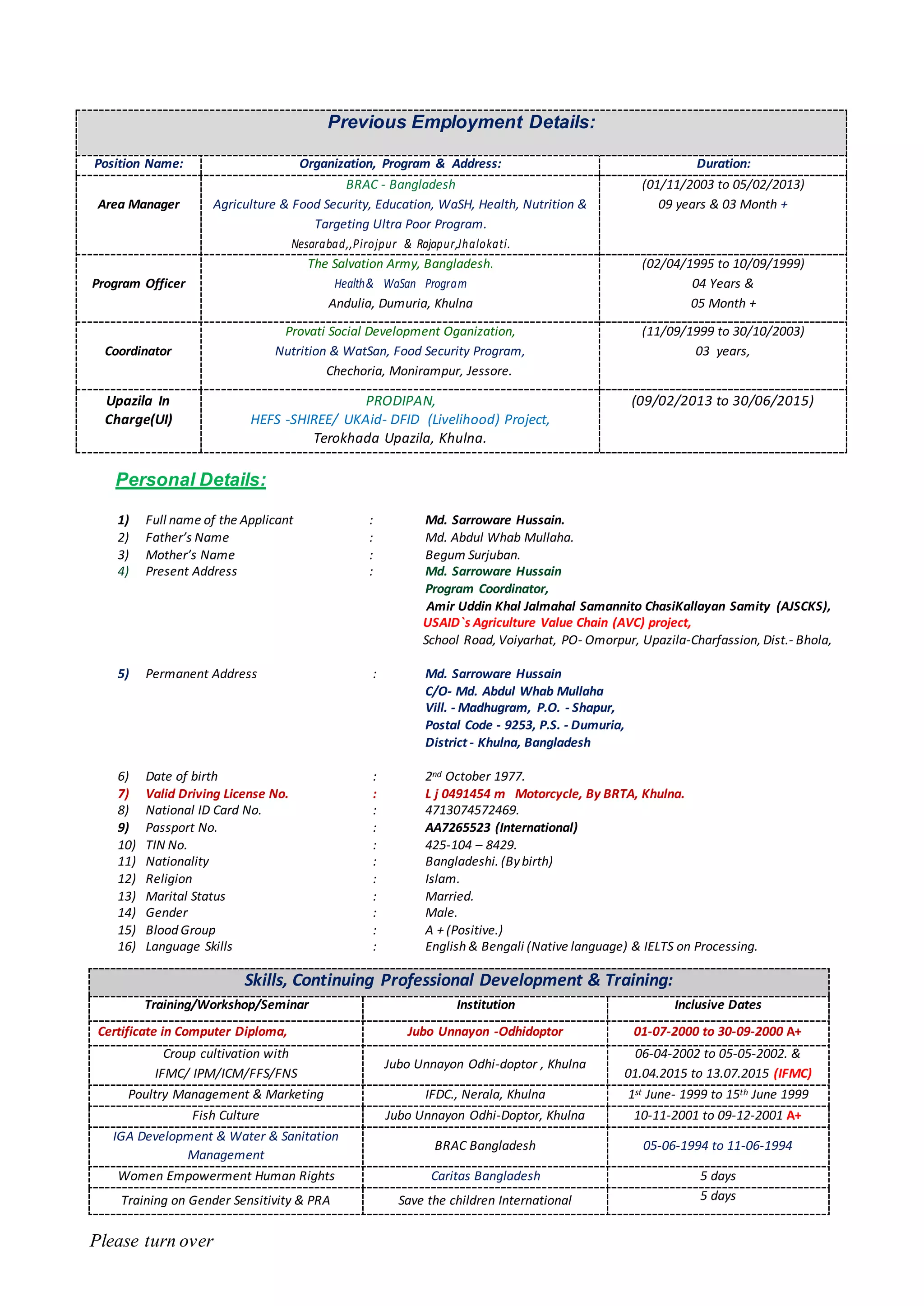 Current cv for suitable job 23,11. 2015 | PDF