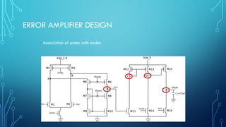 Current dac based regulator for nvm | PPT