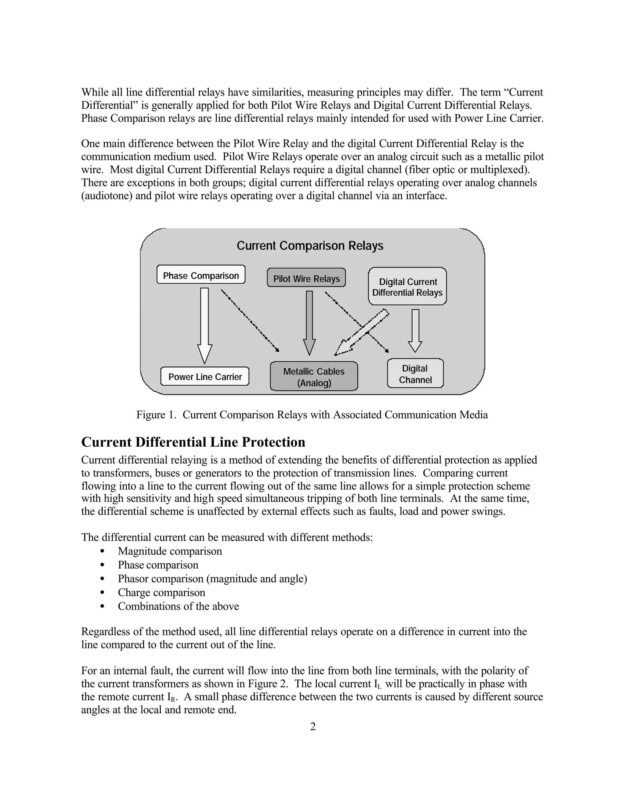 Current differential line protection setting considerations | PDF ...