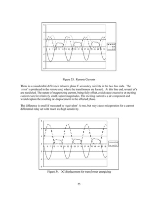 Current differential line protection setting considerations | PDF